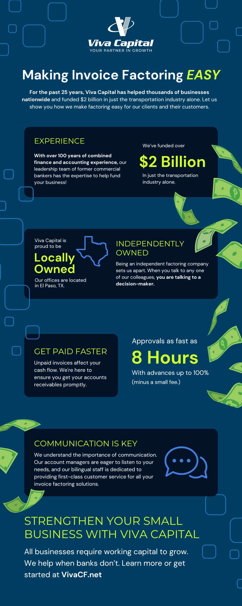 Small Business Invoice Factoring Solutions